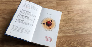 Learn Graphic Design Fundamentals | The 3 C's of Design